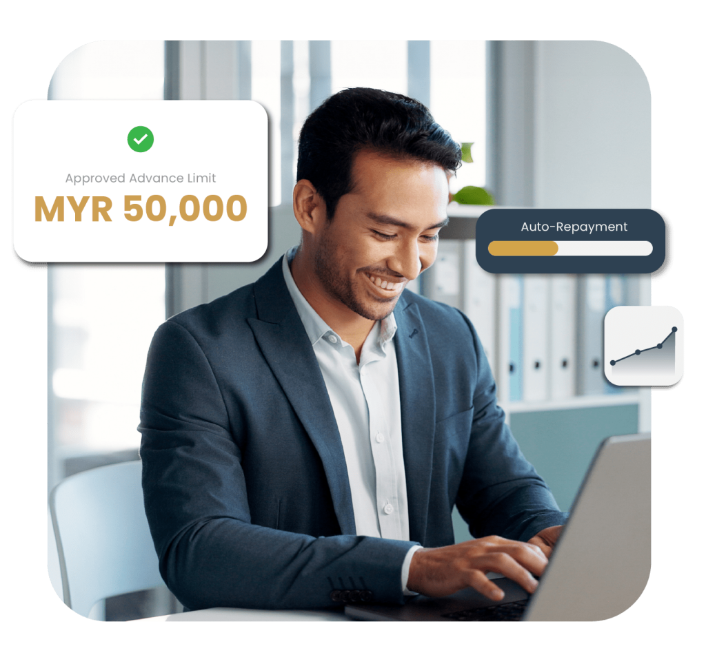 GLYD | One Platform for All Business Payments